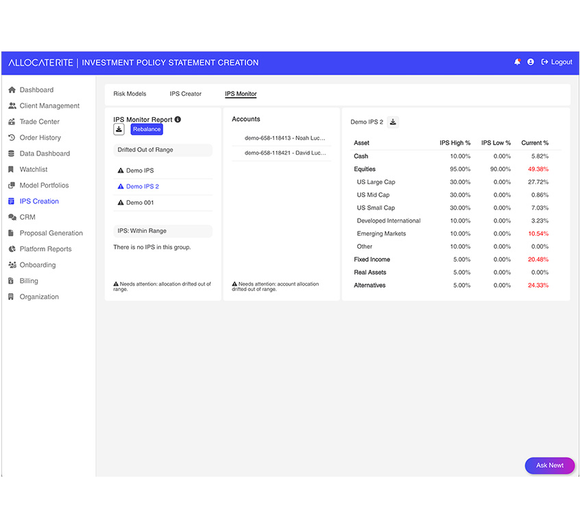 AllocateRite | Advisor Services